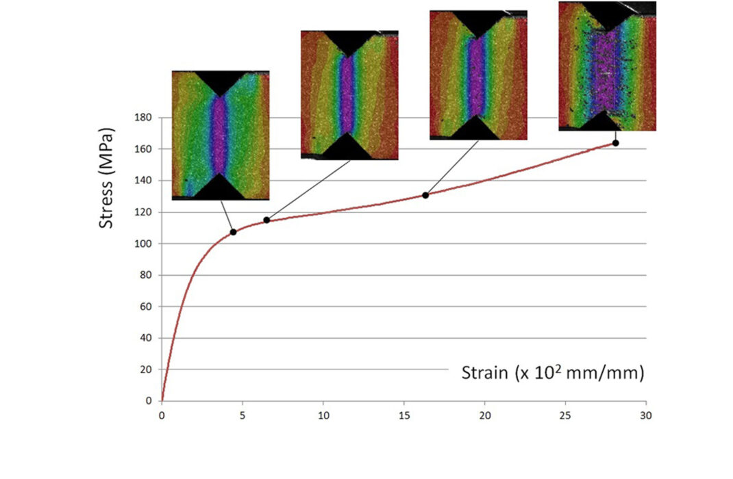 Composite Mechanics - Toray Composite Materials America, Inc.